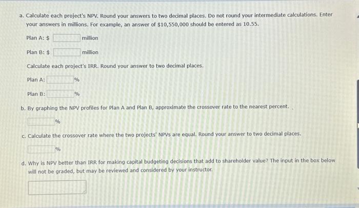 Solved Excel Online Structured Activity: NPV profiles A | Chegg.com