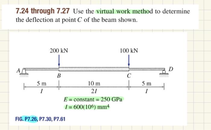 Solved 7.24 through 7.27 Use the virtual work method to | Chegg.com