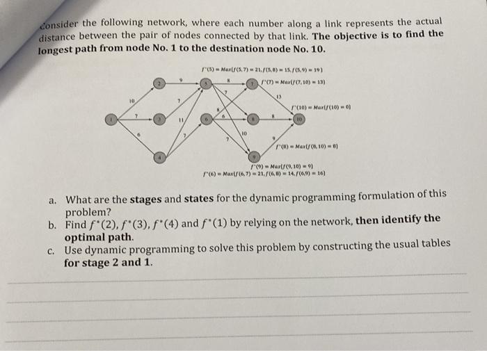 consider the following network, where each number | Chegg.com