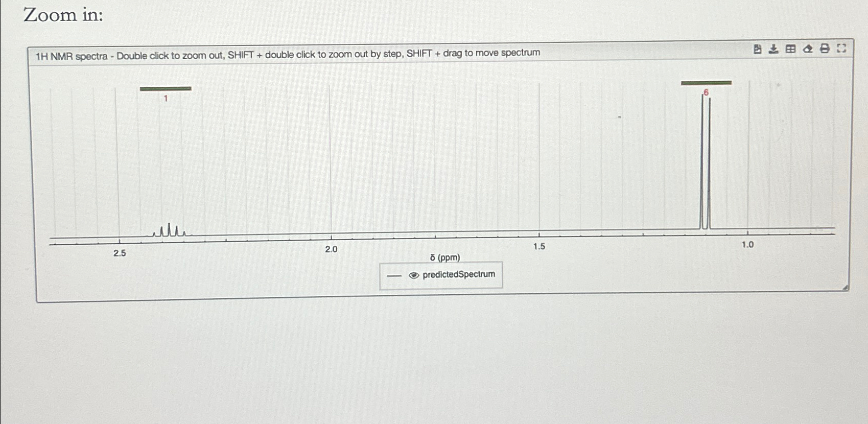 Solved What is the structure for the isomers C4H8O2?1H NMR | Chegg.com