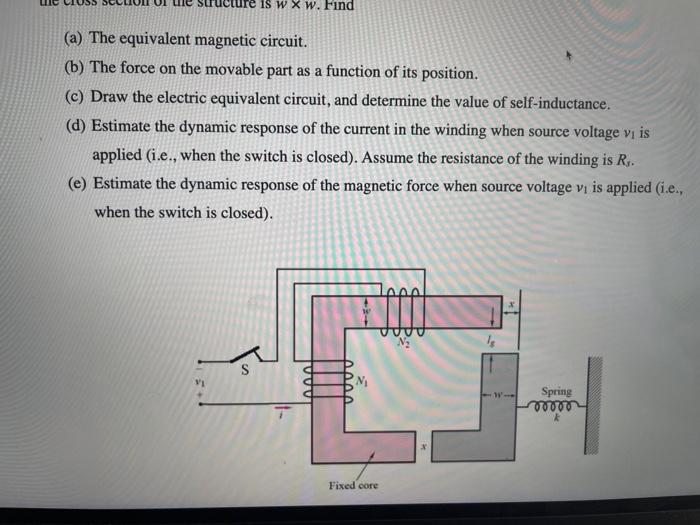 The double-excited electromechanical system shown | Chegg.com