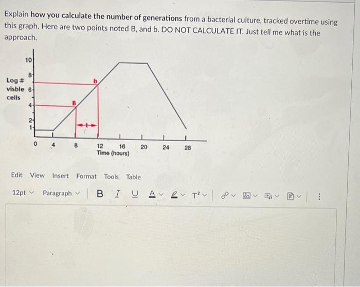 Solved Which of these methods is considered a Direct | Chegg.com