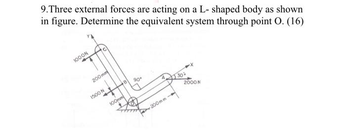 9.Three external forces are acting on a L- shaped | Chegg.com