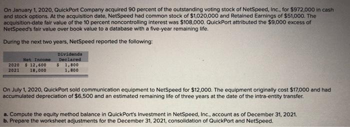Solved On January 1, 2020, QuickPort Company acquired 90 | Chegg.com