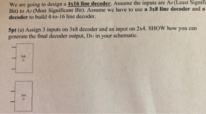 Solved We are going to design a 4x16 line decoder. Assume | Chegg.com