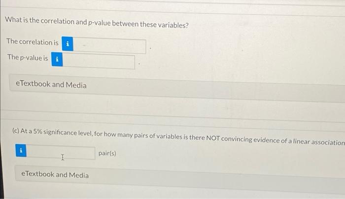 Solved Student Survey: Correlation Matrix A correlation | Chegg.com