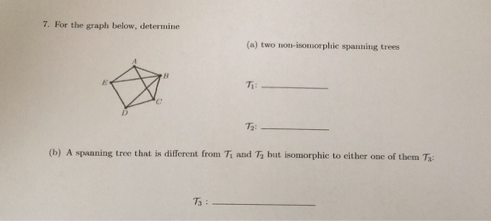 Solved 7. For the graph below, determine (a) two | Chegg.com