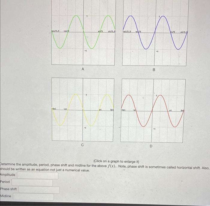 Solved (Click on a graph to enlarge it) Determine the | Chegg.com