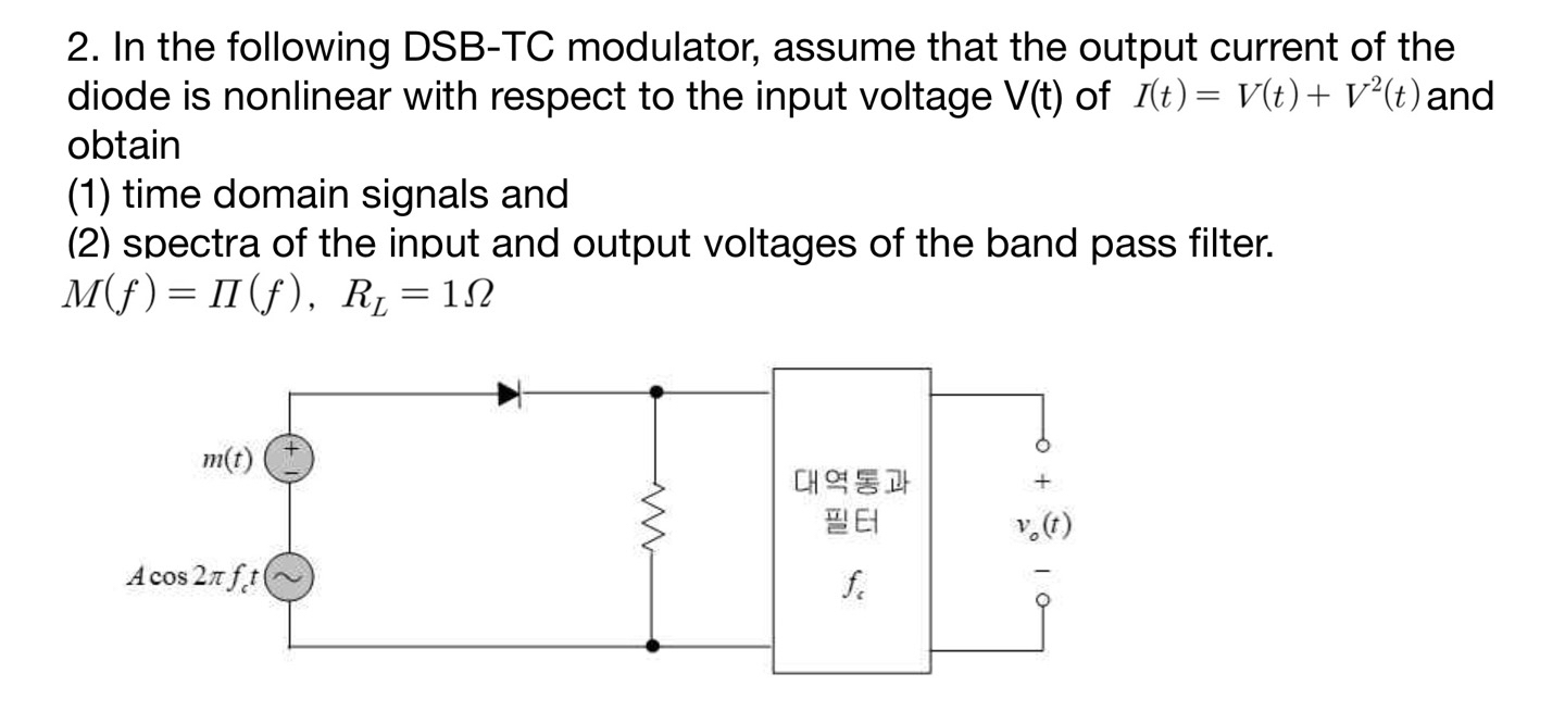 Solved In the following DSB-TC modulator, assume that the | Chegg.com
