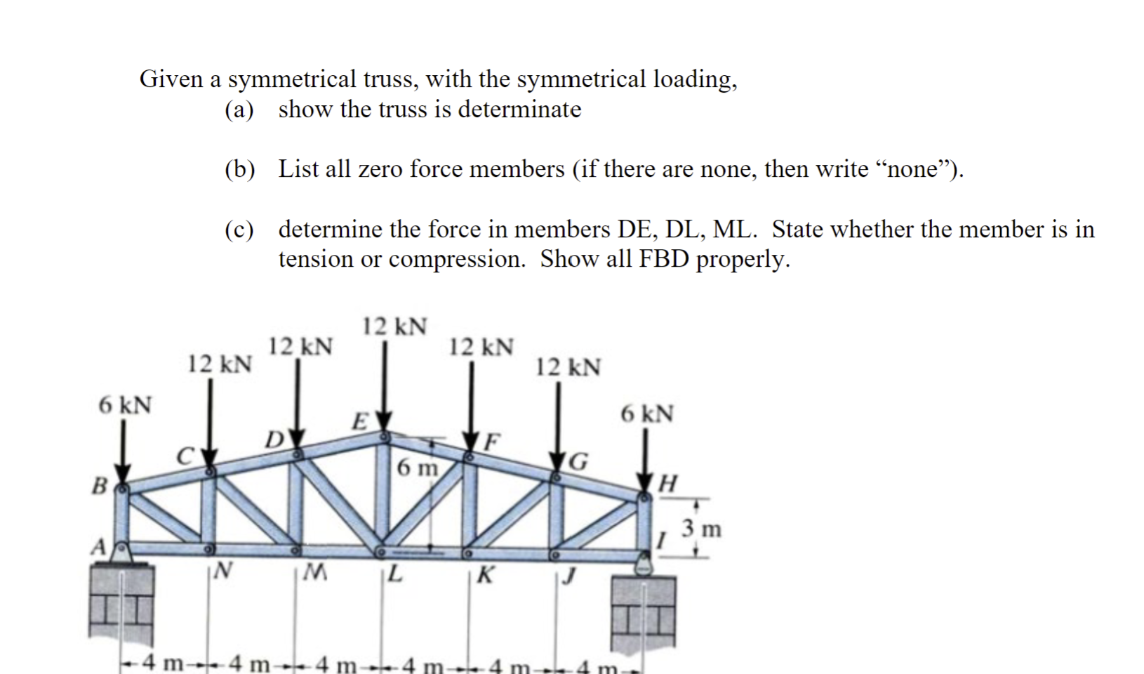 Solved Given a symmetrical truss, with the symmetrical | Chegg.com