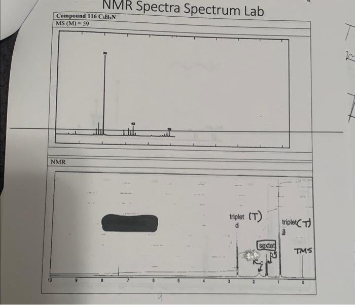 Solved please draw compound based on Proton NMR please draw | Chegg.com