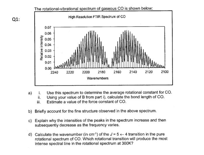 The rotational-vibrational spectrum of gaseous CO is | Chegg.com