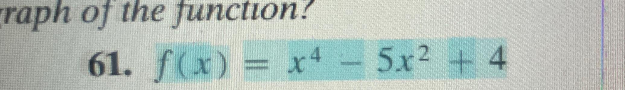 Solved f(x)=x4-5x2+4 | Chegg.com