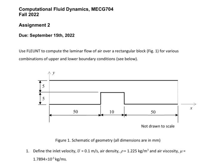 Solved Computational Fluid Dynamics, MECG704 Fall 2022 | Chegg.com