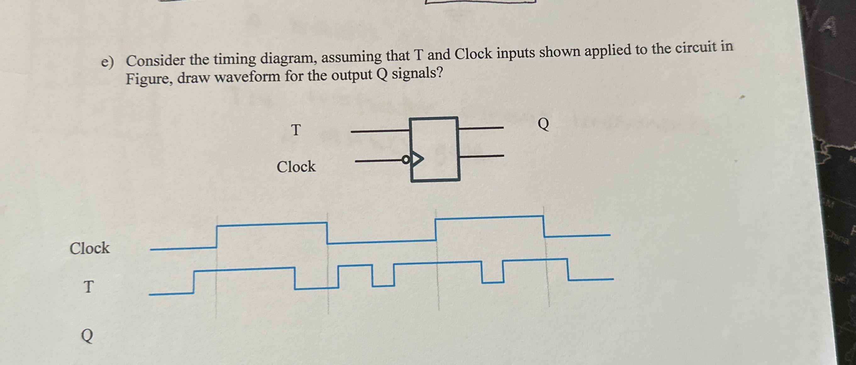 Solved e) ﻿Consider the timing diagram, assuming that T ﻿and | Chegg.com