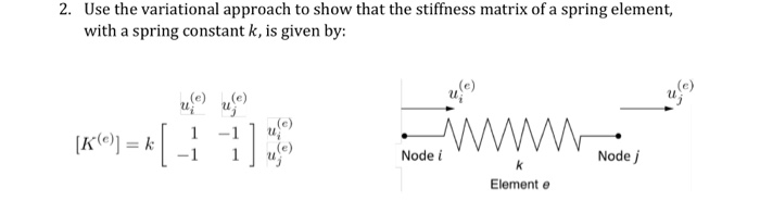 Solved 2. Use the variational approach to show that the | Chegg.com