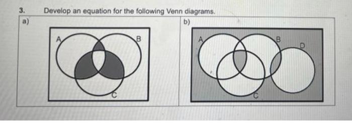 Solved 3. Develop an equation for the following Venn | Chegg.com