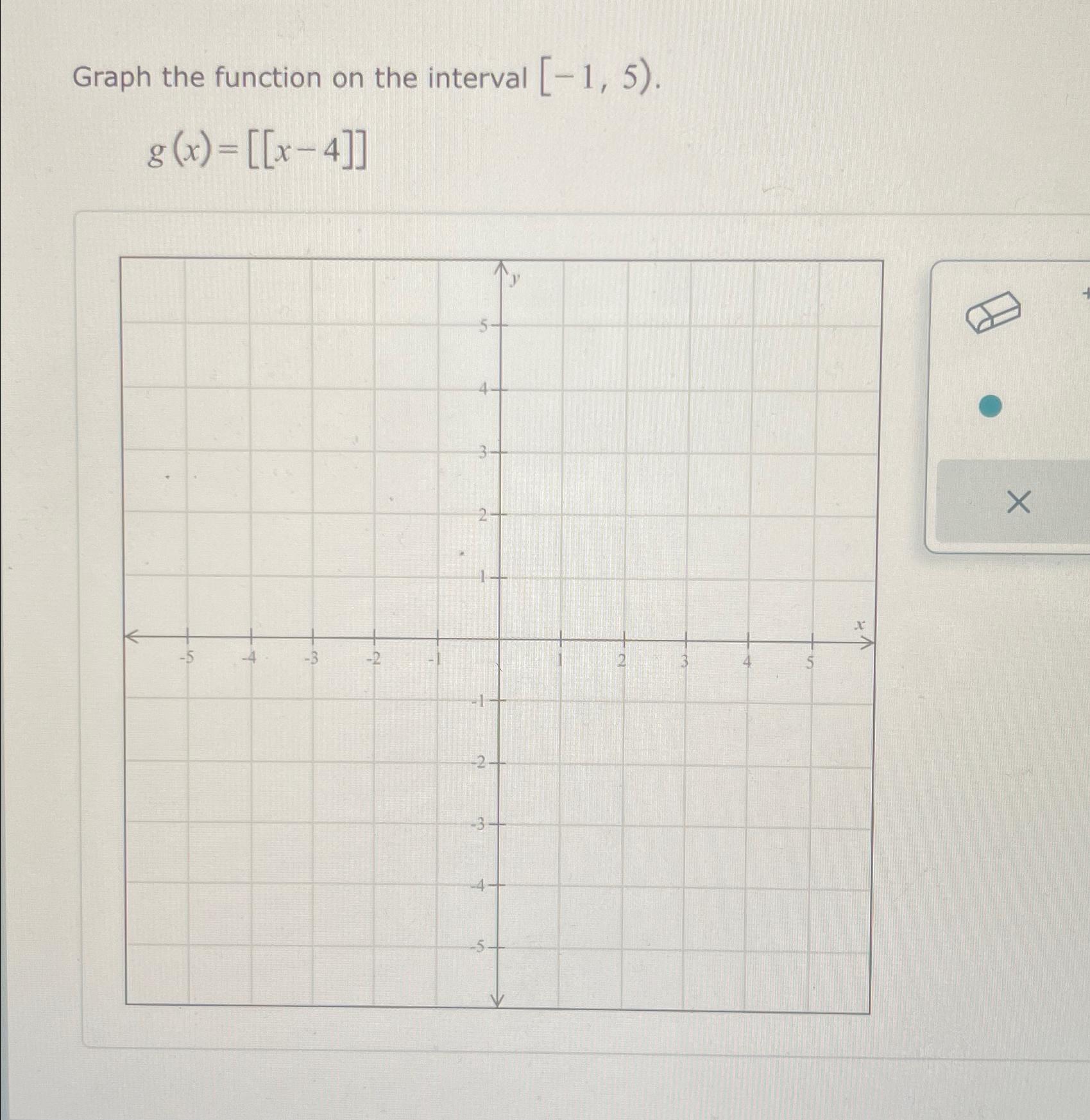Solved Graph the function on the interval [-1,5).g(x)=[x-4] | Chegg.com