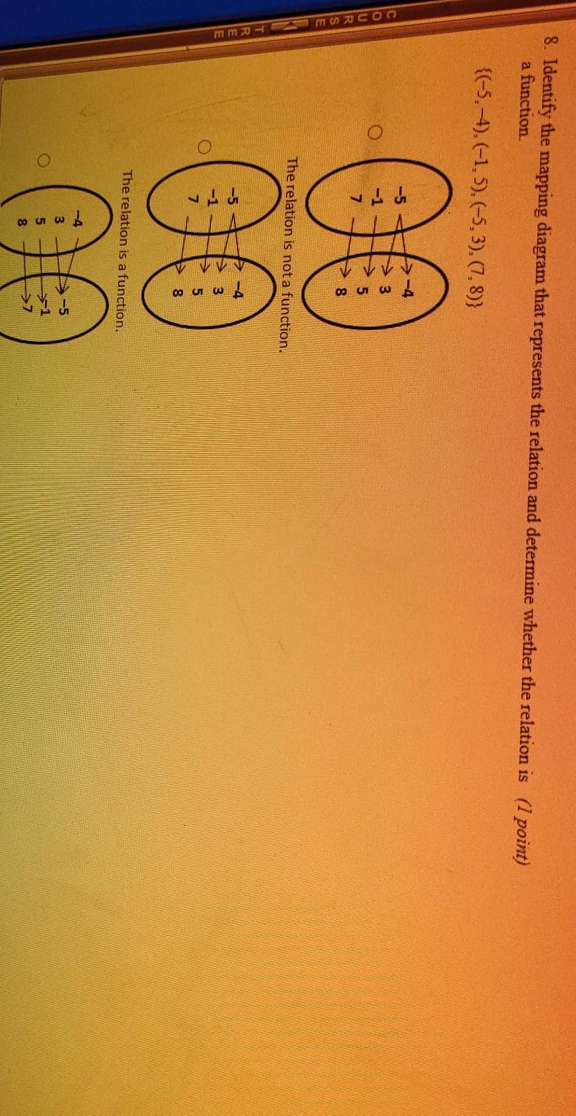Solved 8. Identify the mapping diagram that represents the | Chegg.com