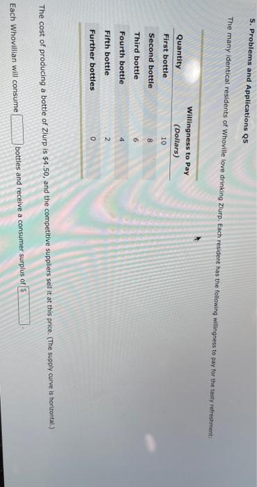 Solved 5. Problems and Applications Q5 The many identical | Chegg.com