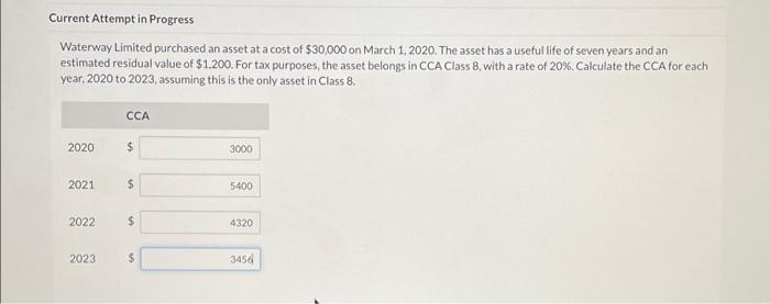 Solved Current Attempt in Progress Waterway Limited | Chegg.com