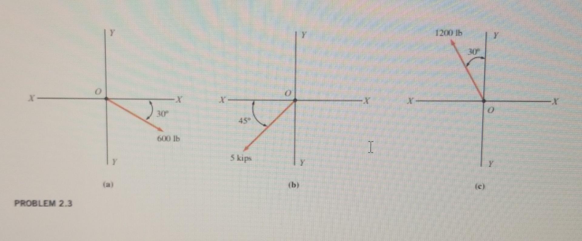 Solved Compute the vertical and horizontal components for | Chegg.com Solved Compute the vertical and horizontal components for | Chegg.com