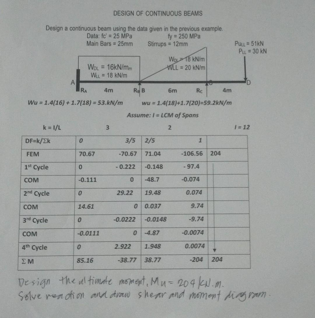 Design a continuous beam using the picture. Design | Chegg.com