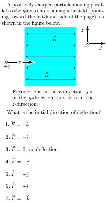 Solved A positively charged particle moving parallel to the | Chegg.com