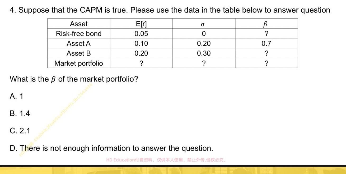 D. There is not enough information to answer the | Chegg.com