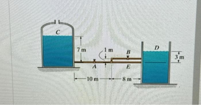 Solved The two water tanks are connected together using the | Chegg.com