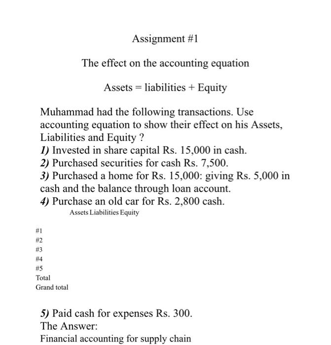 Solved Assignment #1 The effect on the accounting equation | Chegg.com