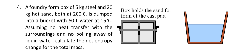 Solved A foundry form box of 5kg ﻿steel and 20 kg ﻿hot sand, | Chegg.com