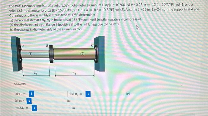 Solved The axial assembly consists of a solid | Chegg.com