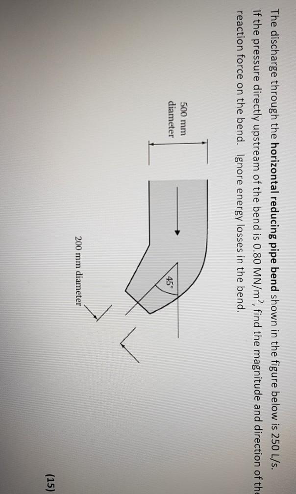 Solved The discharge through the horizontal reducing pipe | Chegg.com