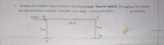 Solved Analysis the loaded frame shown in fig having equal | Chegg.com