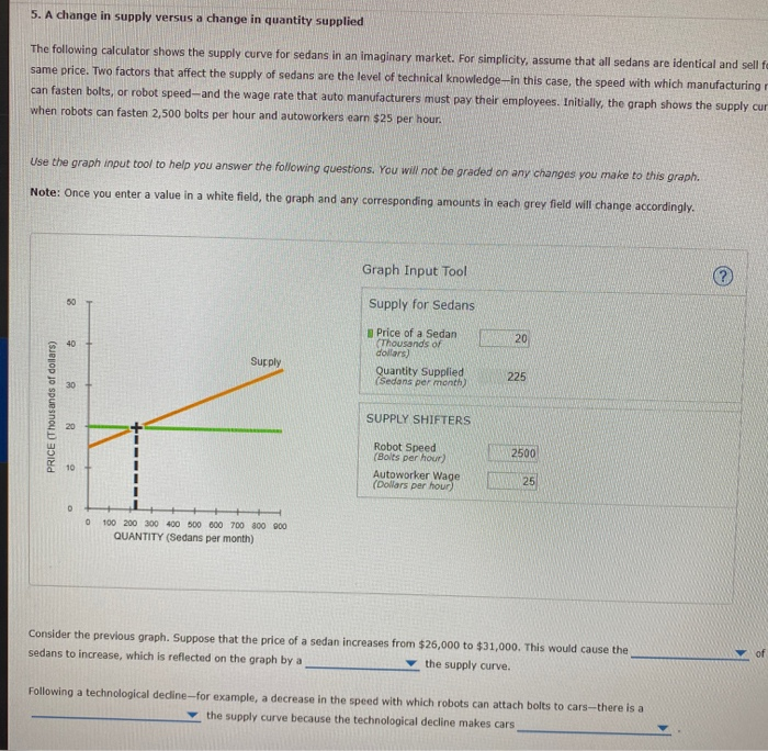 Solved mework Supply and Demand: Theory (Ch 03) 5. A change | Chegg.com
