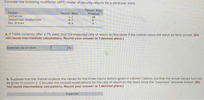 Solved Consider the following multifactor (APT) model of | Chegg.com