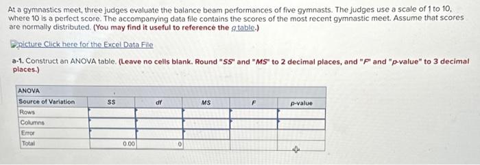 Solved \begin{tabular}{|l|r|r|r|} \hline & Judge 1 & | Chegg.com