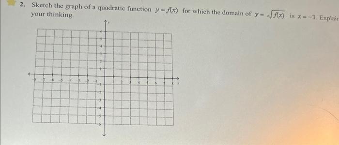 Solved 2. Sketch the graph of a quadratic function y=f(x) | Chegg.com