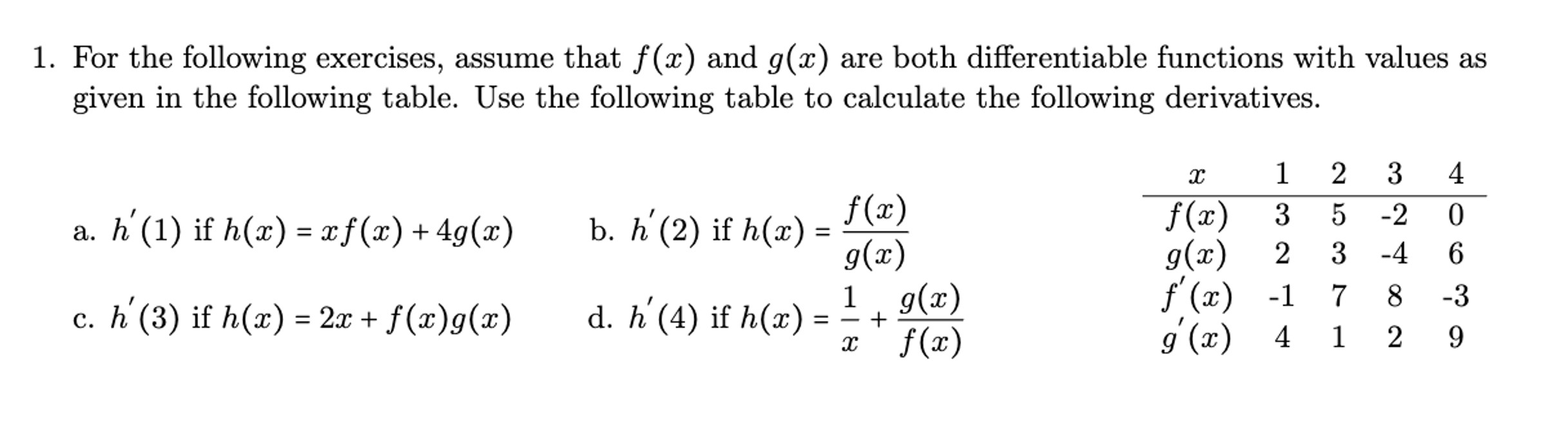 Solved For the following exercises, assume that f(x) ﻿and | Chegg.com