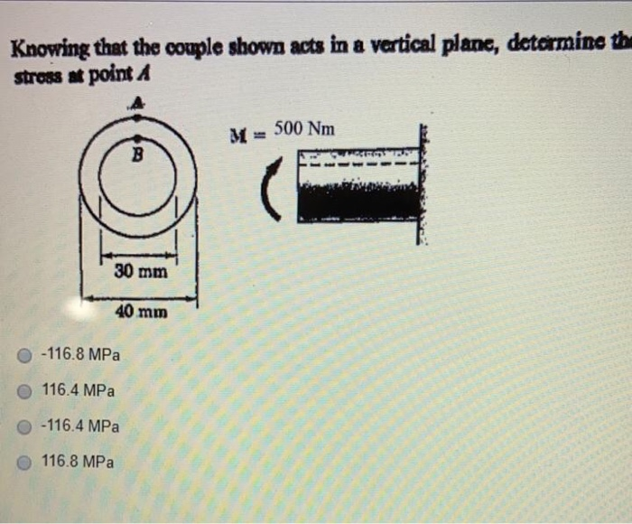 Solved Knowing that the couple shown acts in a vertical | Chegg.com