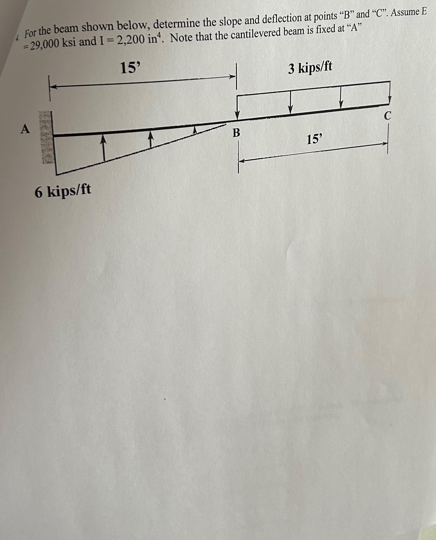 Solved For the beam shown below, determine the slope and | Chegg.com