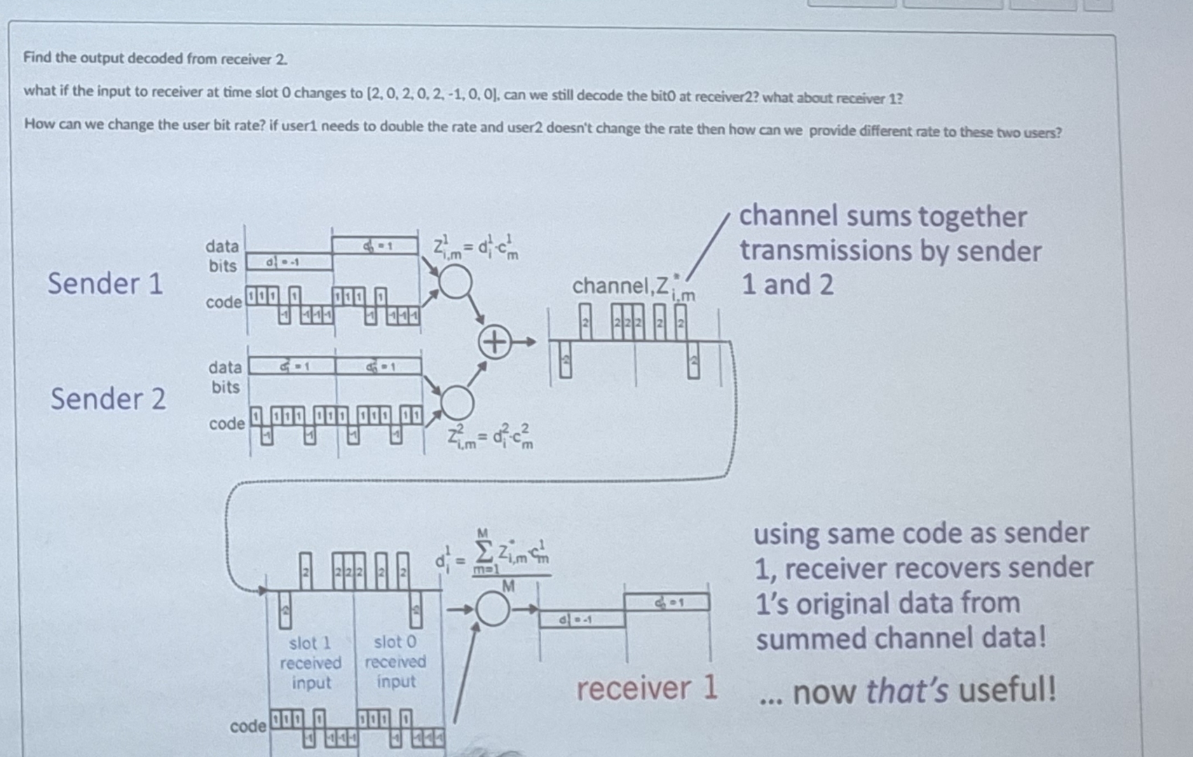 Solved Find the output decoded from receiver 2.what if the | Chegg.com