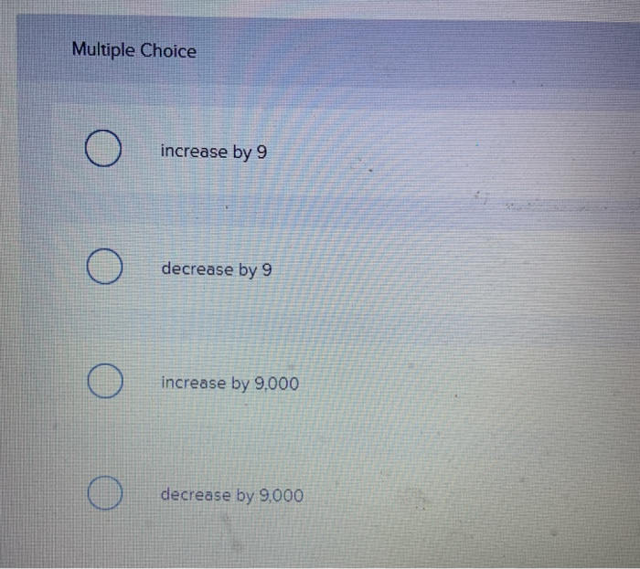 Solved Consider the following sample regression equation ý = | Chegg.com