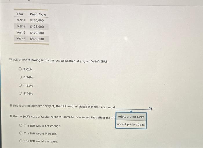 Solved 2. Internal rate of return (IRR) The internal rate of | Chegg.com