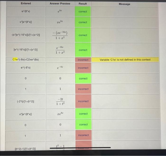Solved (1 point) In this exercise you will solve the initial | Chegg.com