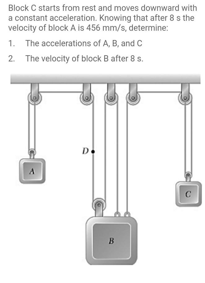 Solved Block C starts from rest and moves downward with a | Chegg.com