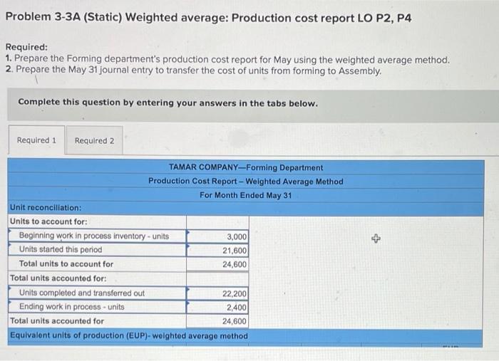 Solved Problem 3-3A (Static) Weighted average: Production | Chegg.com
