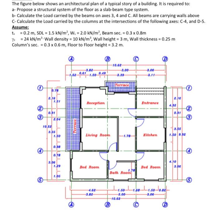 Solved The figure below shows an architectural plan of a | Chegg.com