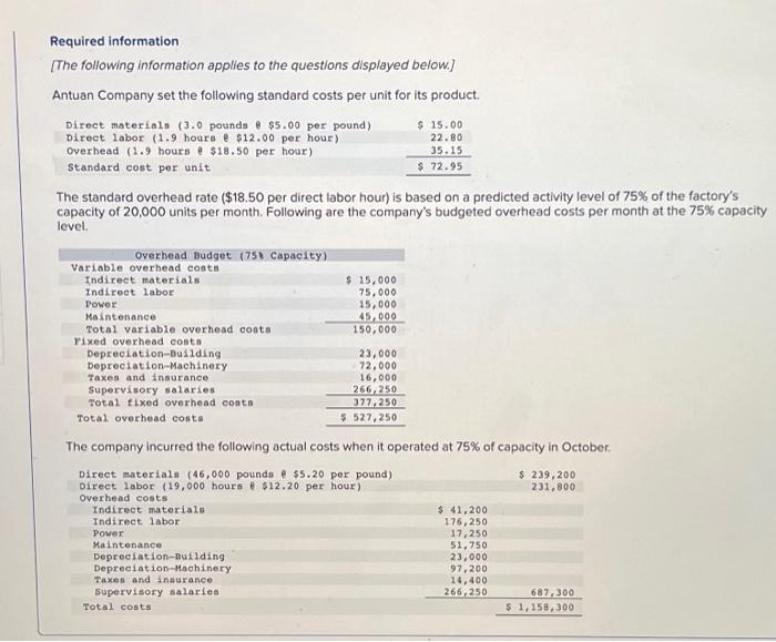Solved 2 Compute The Direct Materials Variance Including